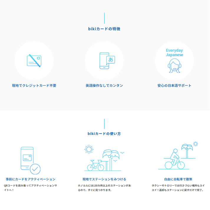 Bikiカード200分(旅行者用)｜ハワイのシェアサイクルBikiが使える – Biki公式代理店 Telecom Square